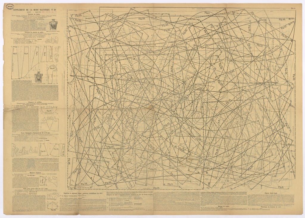 Les patrons 1897 | Galliera
